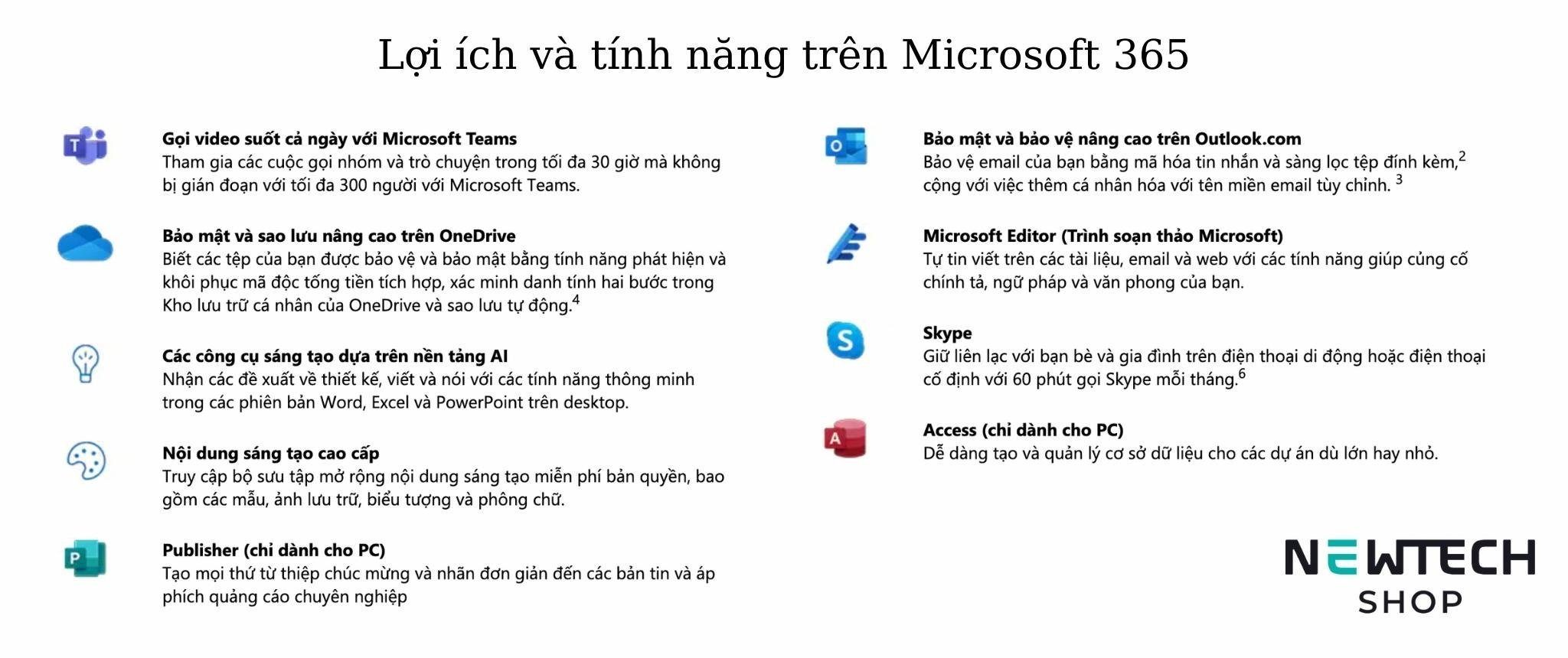 Microsoft 365 Family (Key điện tử) - NewTechShop