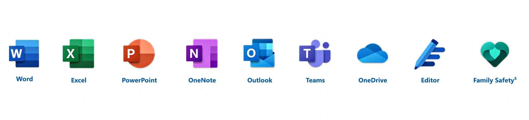 Microsoft 365 Family (Key điện tử) - NewTechShop