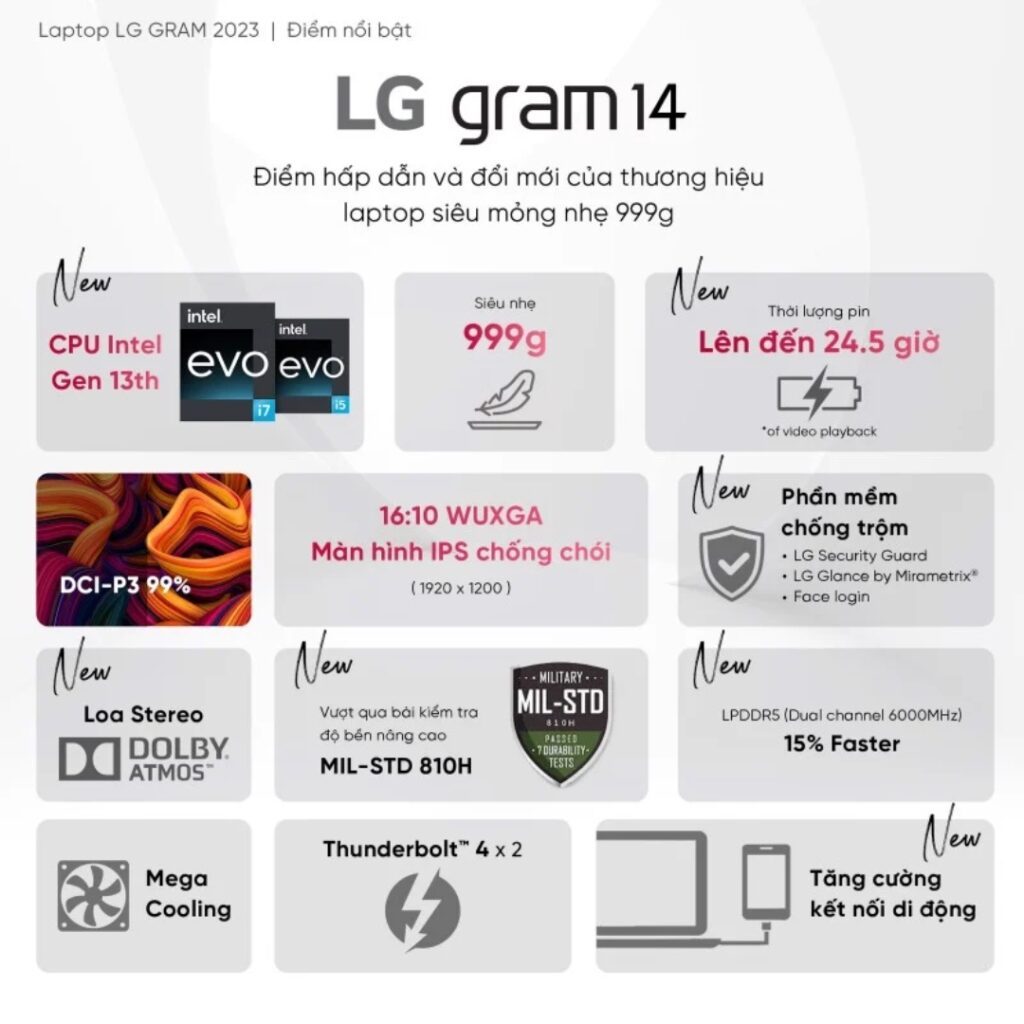 LG Gram 14 inch i5 8GB 256GB (2023) - 14ZD90R-G.AX52A5 - NewTechShop