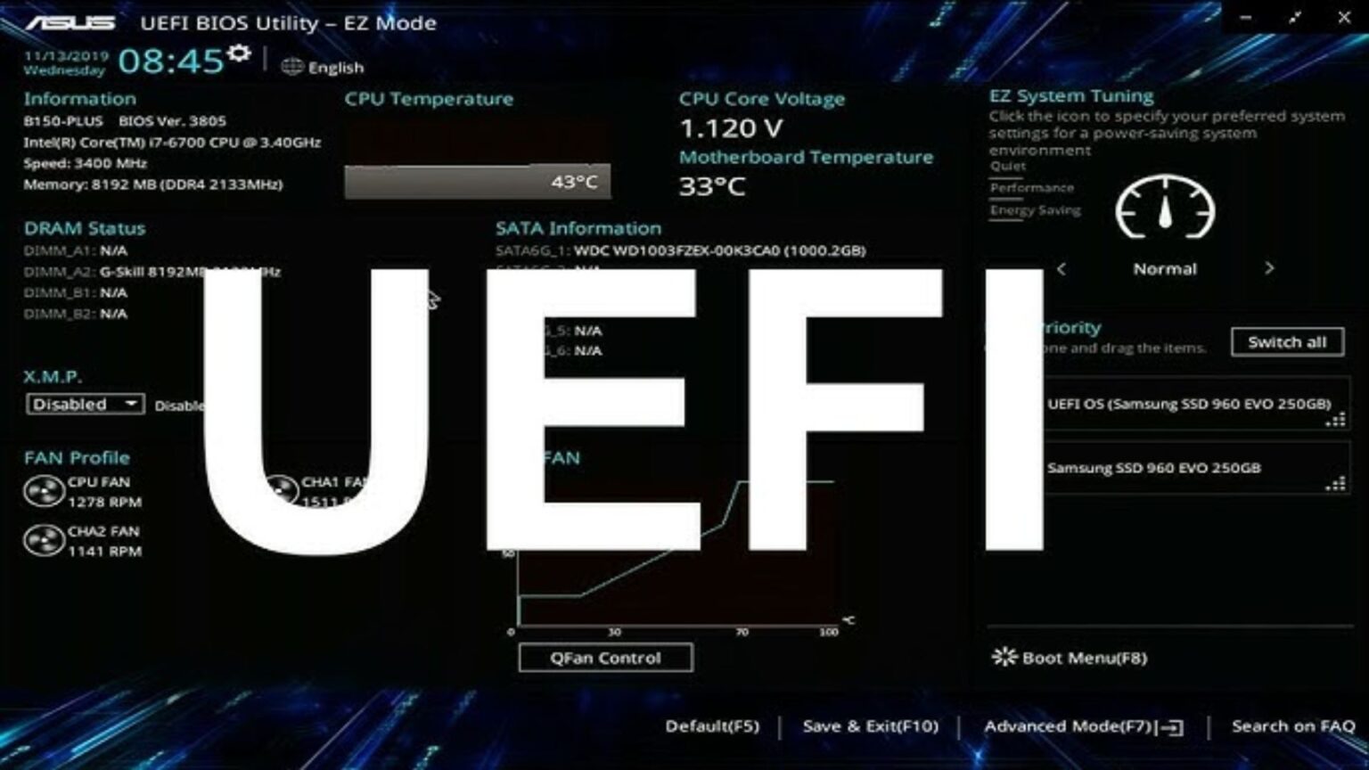 UEFI là gì? Cách nhận biết và phân biệt giữa UEFI và BIOS trên máy tính