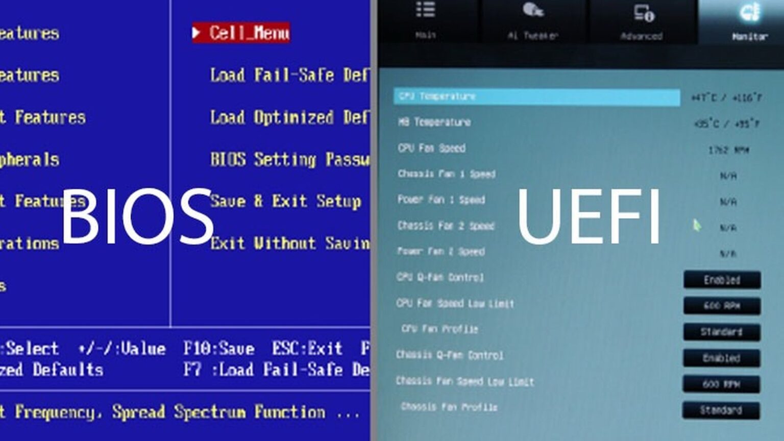 UEFI là gì? Cách nhận biết và phân biệt giữa UEFI và BIOS trên máy tính